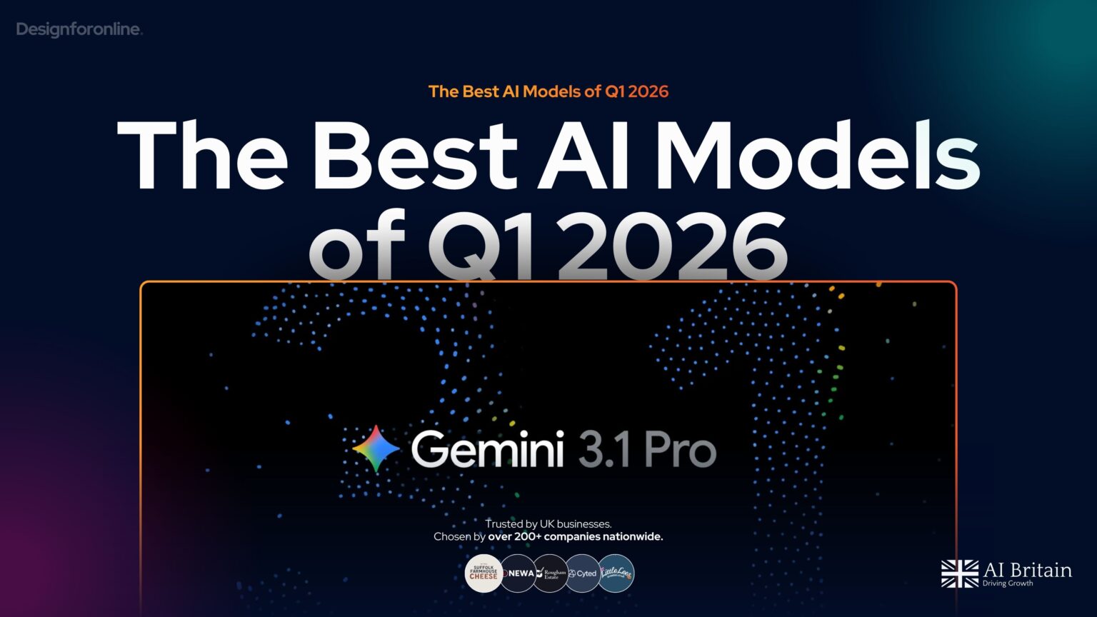 The Best AI Models So Far in 2026 | Design for Online®